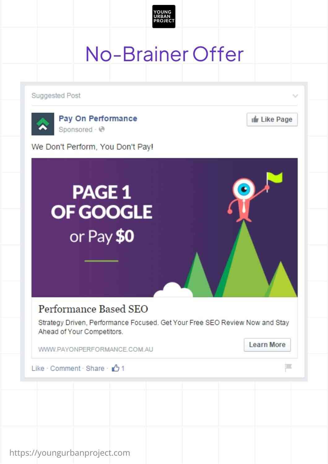 What is Advertising Copy [Types & Real-world Examples]