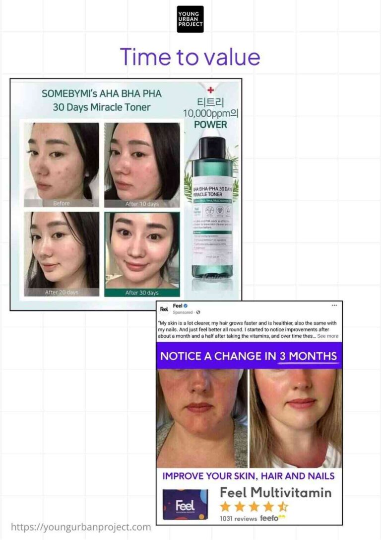 What is Advertising Copy [Types & Real-world Examples]