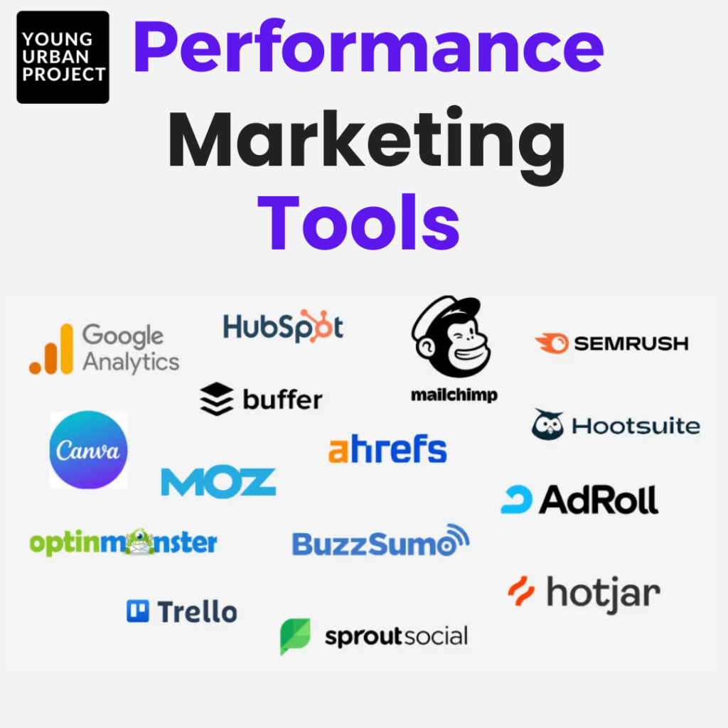Maximize ROI with Top Performance Marketing Tools | Boost Your Success