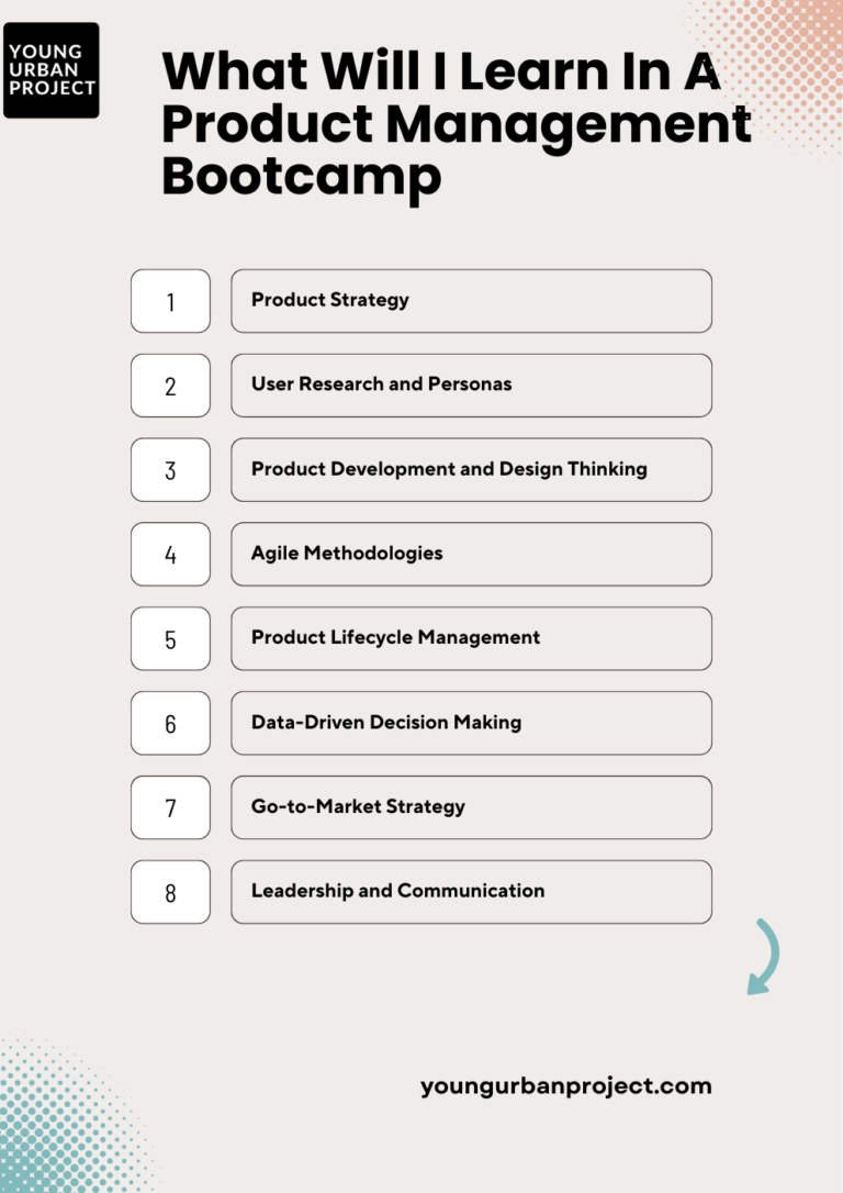 Benefits of Product Management Bootcamps: Should you join?