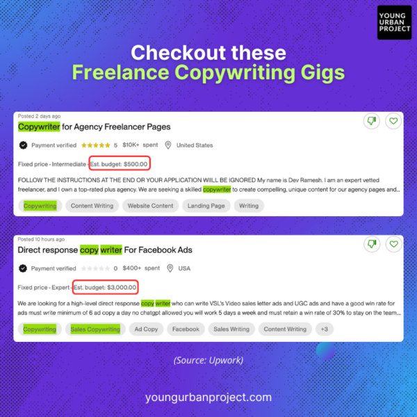 How to Become a Freelance Copywriter - Step by Step Guide