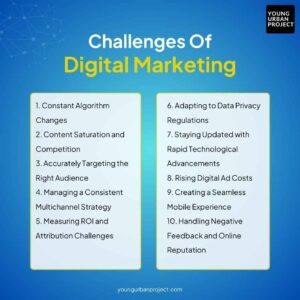 Top 10 Challenges of Digital Marketing With Solutions
