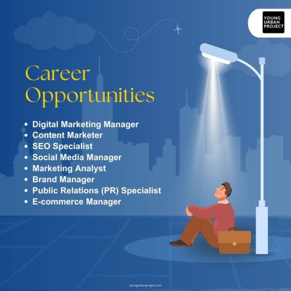 Scope of Marketing: Nature, Importance and Career Opportunities