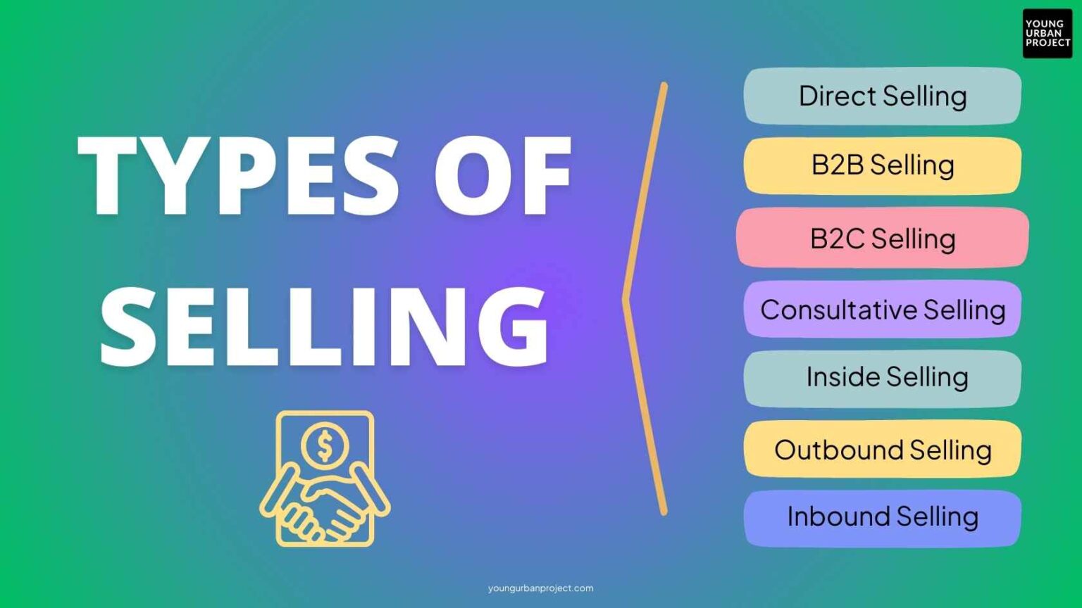The Difference Between Selling and Marketing: Are Both Equally Important?