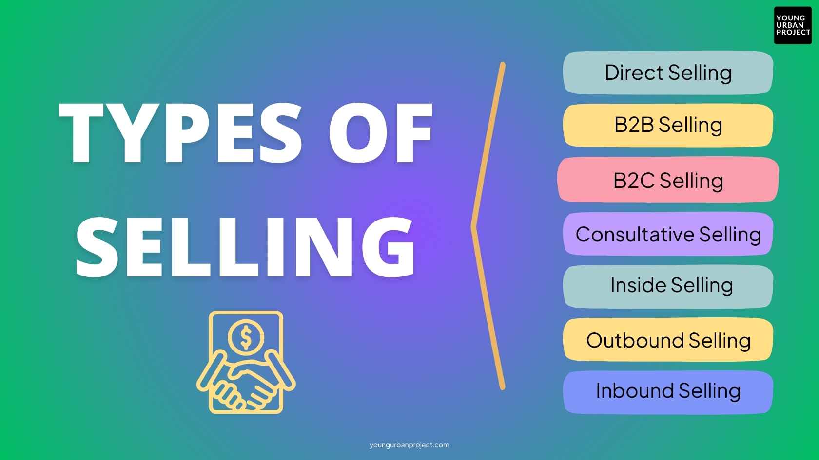 The Difference Between Selling and Marketing: Are Both Equally Important?