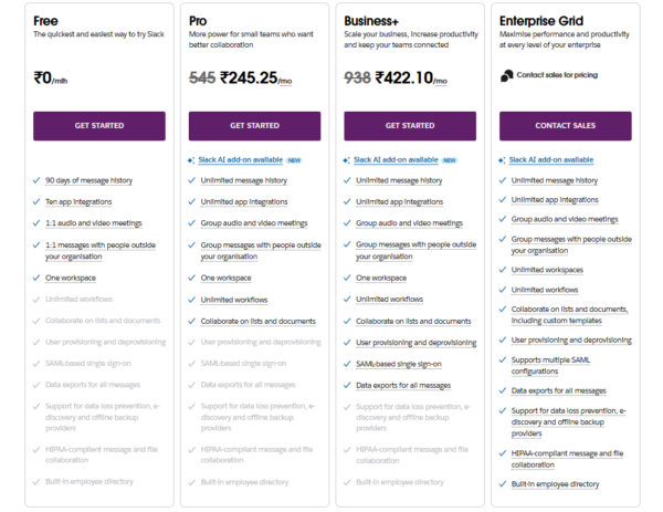 What is Upselling? Benefits, Examples, and Techniques