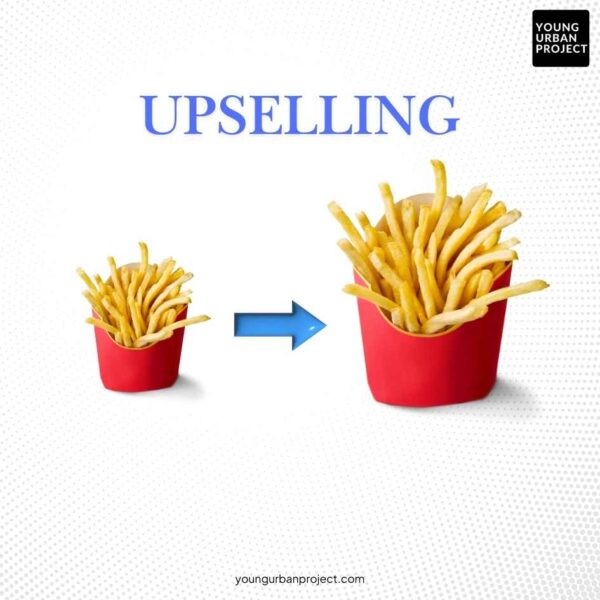 What is Upselling? Benefits, Examples, and Techniques