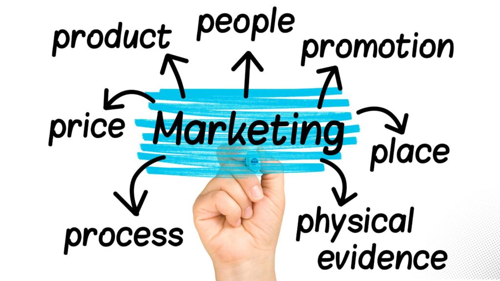 7Ps of Service Marketing: Meaning, Importance, and Examples