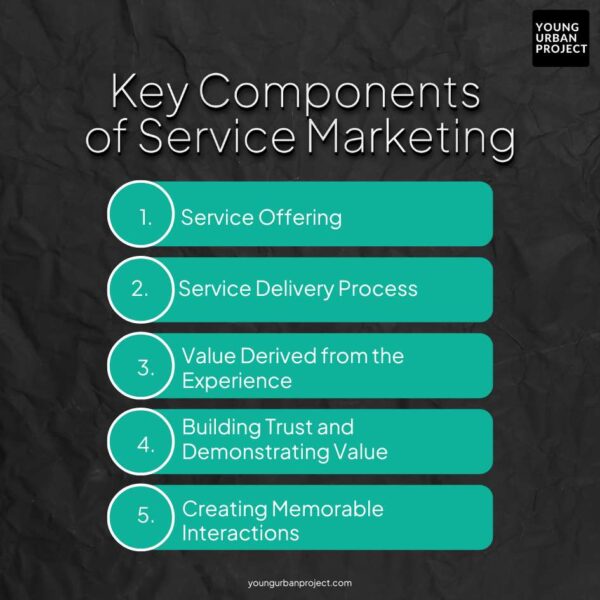 Importance of Service Marketing: Meaning, Uses, and Strategies