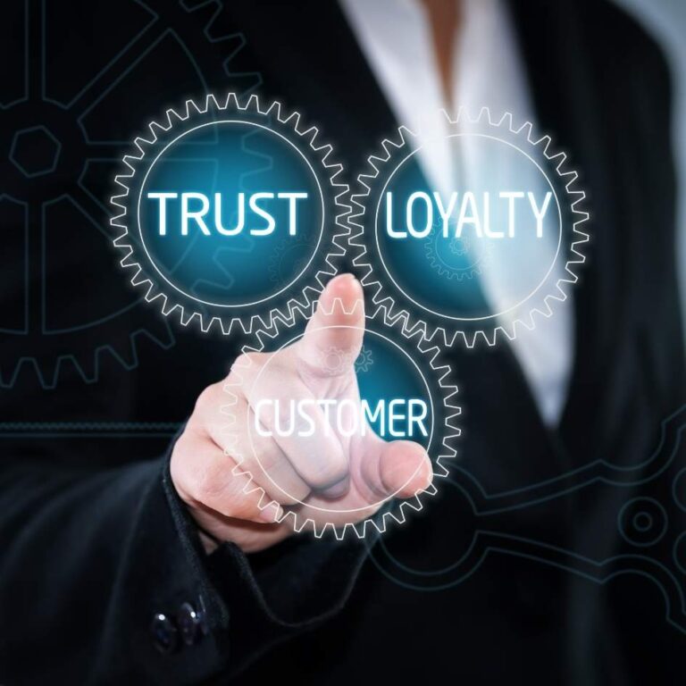 What is Brand Marketing? Definition, Strategy & Examples