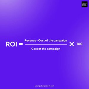 Understanding Digital Marketing ROI: Key Metrics and Calculation Methods