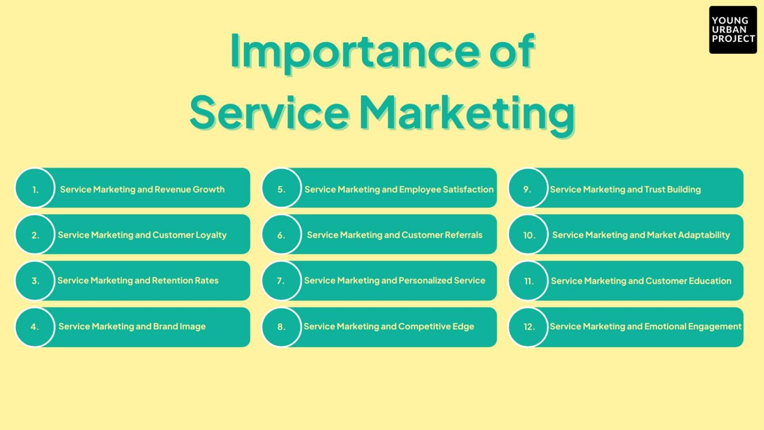 Importance of Service Marketing: Meaning, Uses, and Strategies