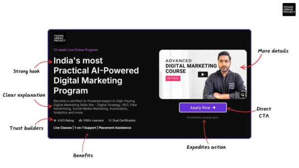 Making High-Converting Hero Section: Tips, Templates & Examples