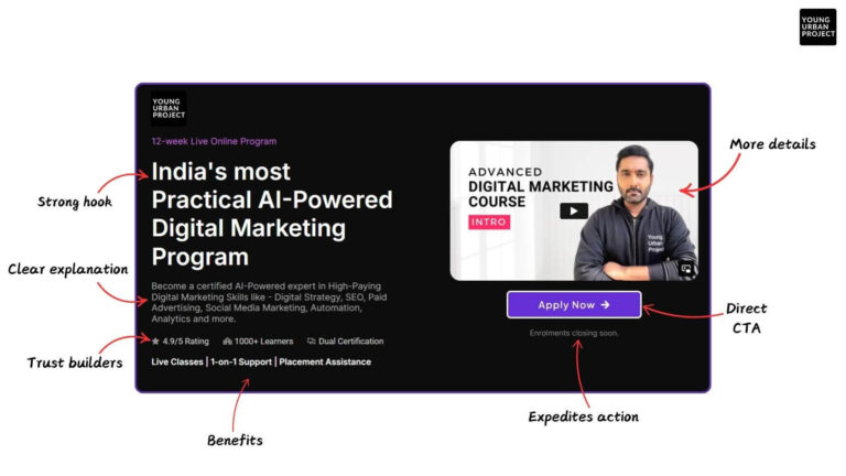 Making High-Converting Hero Section: Tips, Templates & Examples