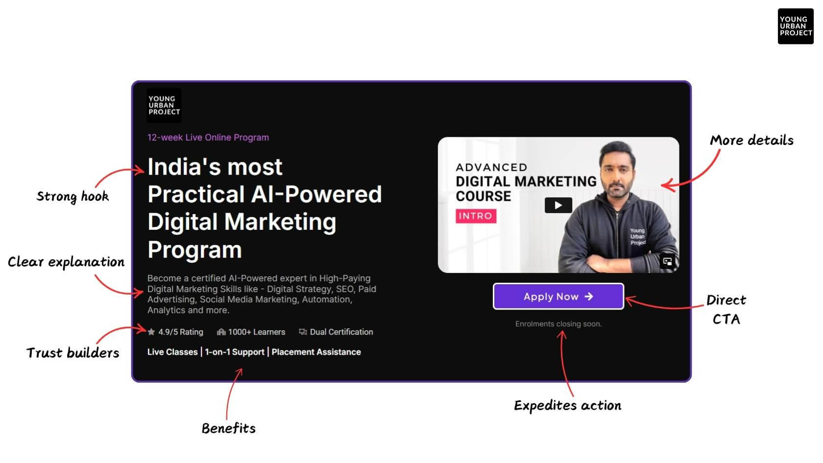 Making High-Converting Hero Section: Tips, Templates & Examples
