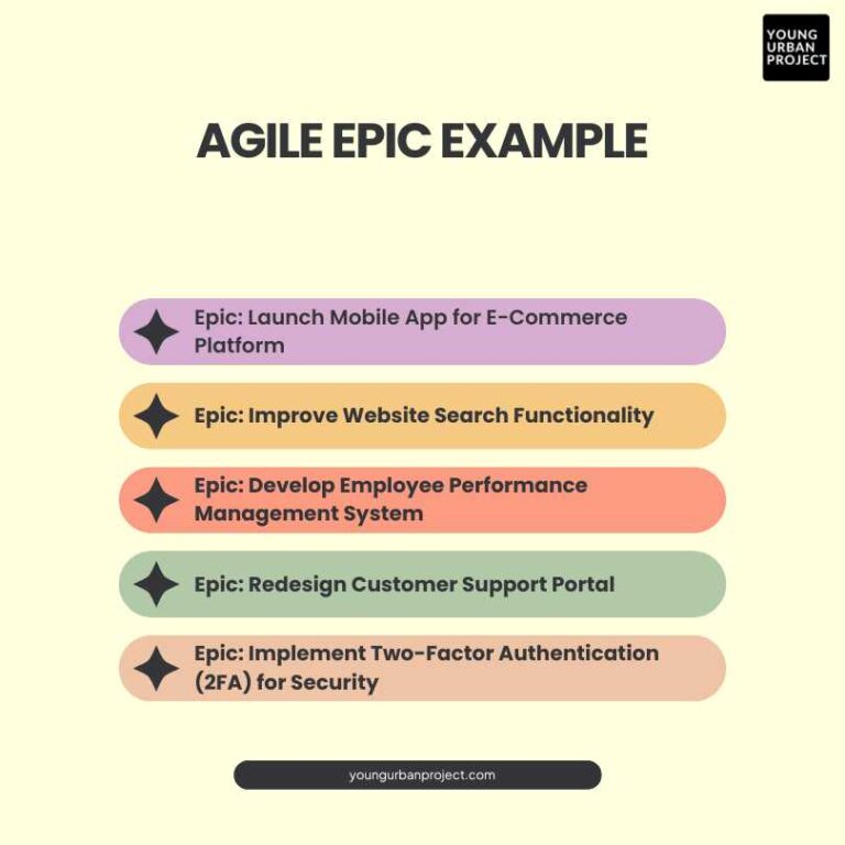 What Is An Epic In Agile Detailed Explanation