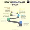 What Is an Epic in Agile? Detailed Explanation