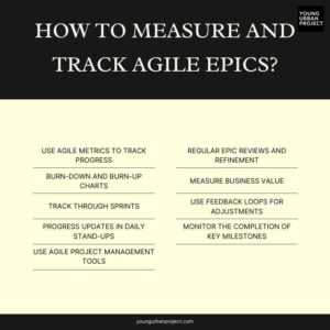 What Is an Epic in Agile? Detailed Explanation