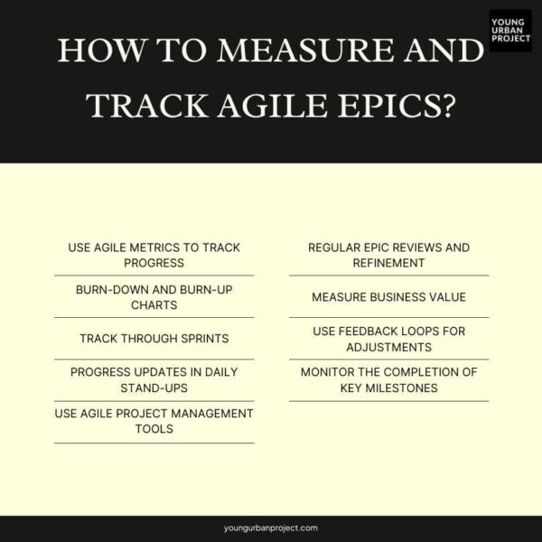 What Is an Epic in Agile? Detailed Explanation