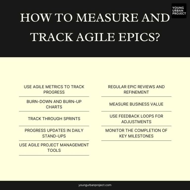 What Is an Epic in Agile? Detailed Explanation