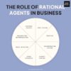 Rational Agents in AI: Working, Types and Examples