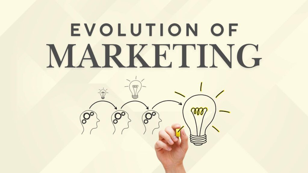 Evolution of Marketing: How It Changed Over Time
