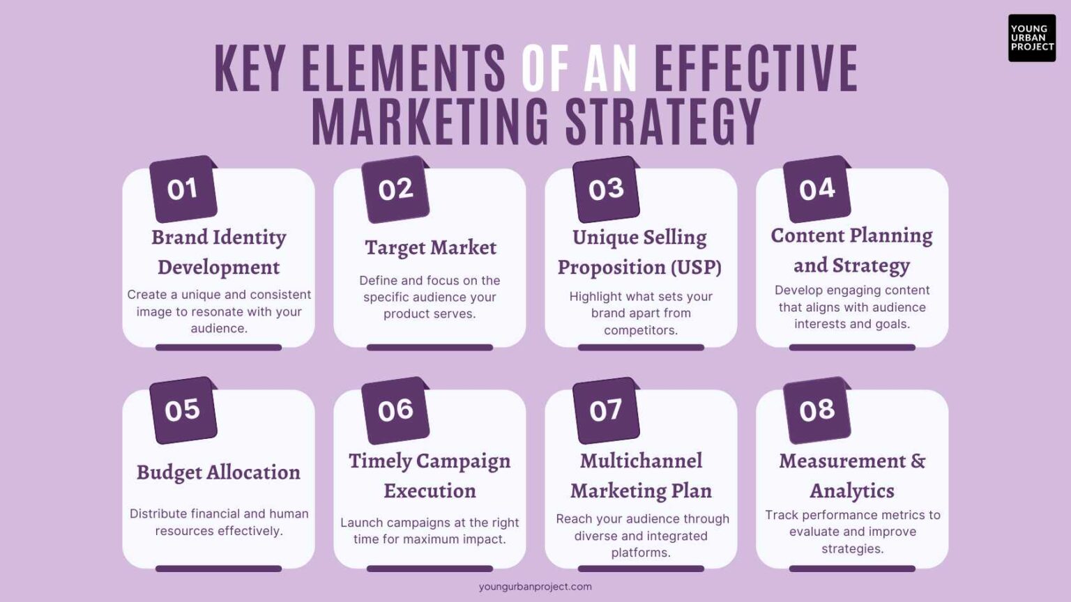 Importance of Marketing Management: Why It Matters for Businesses