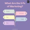 The 5 Ps of Marketing and How to Use Them