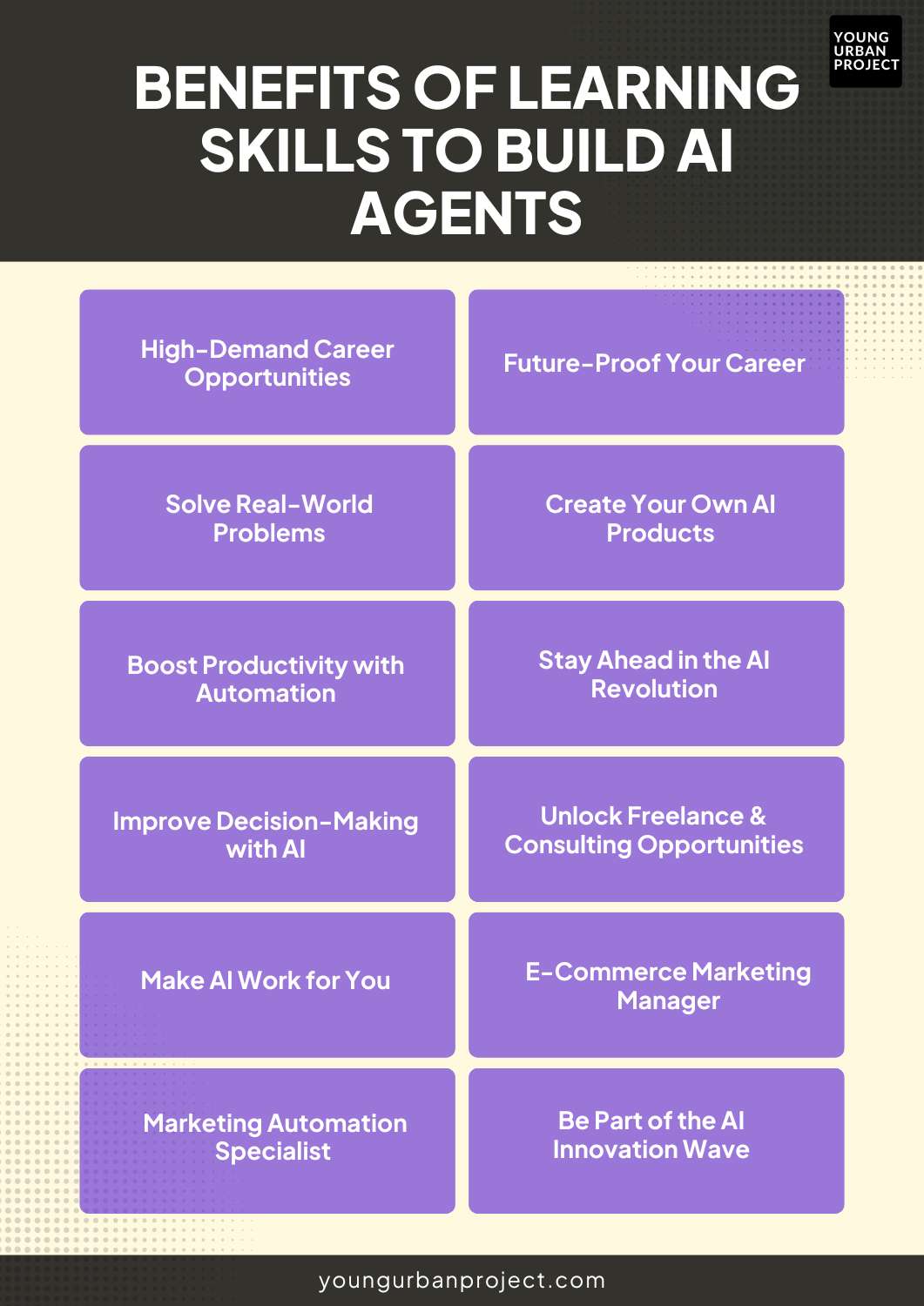 10 Essential Skills to Build AI Agents in 2025