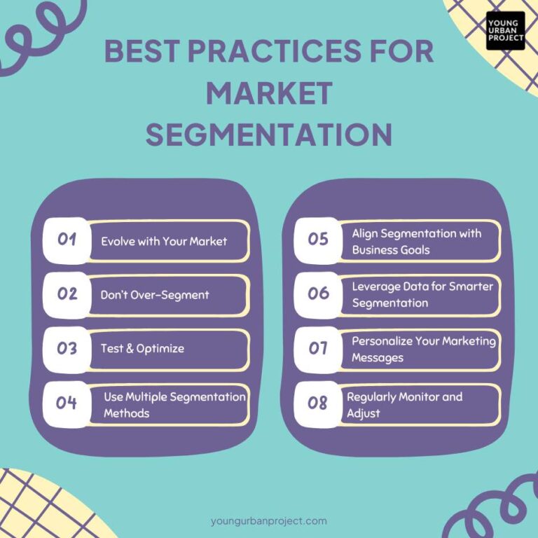 12 Types of Market Segmentation: Examples and Best Practices