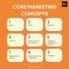 The 9 Core Concepts of Marketing for Business Success