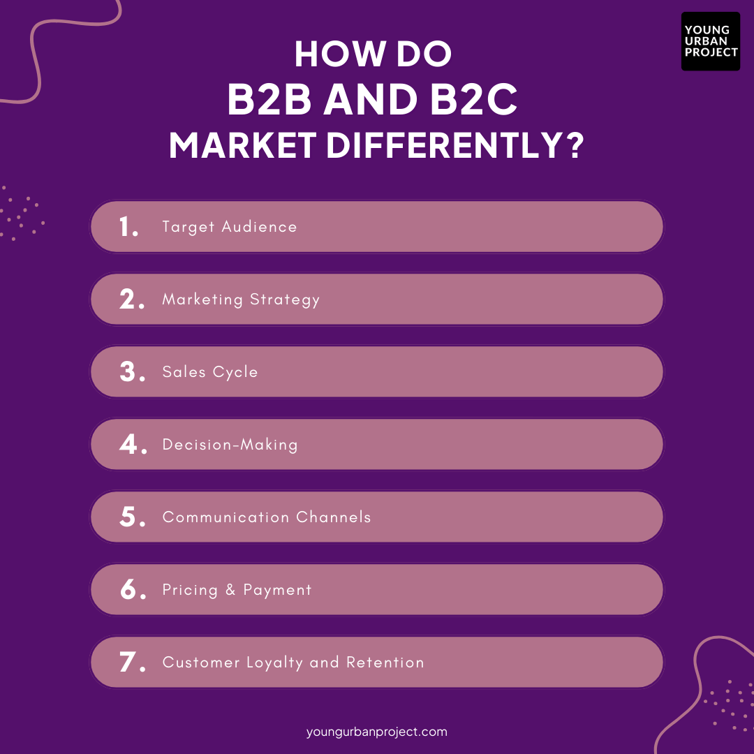 What is B2B and B2C? The Key Differences