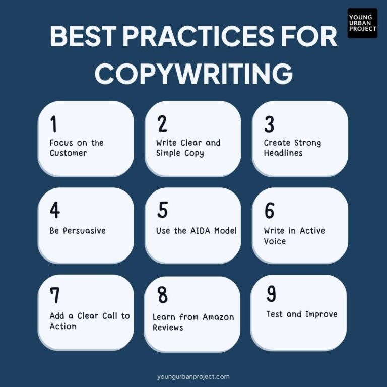 What Is Copywriting? The Ultimate Guide to Copywriting in 2025