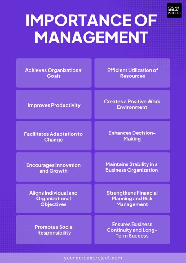 The Importance of Management & Key Skills of a Manager
