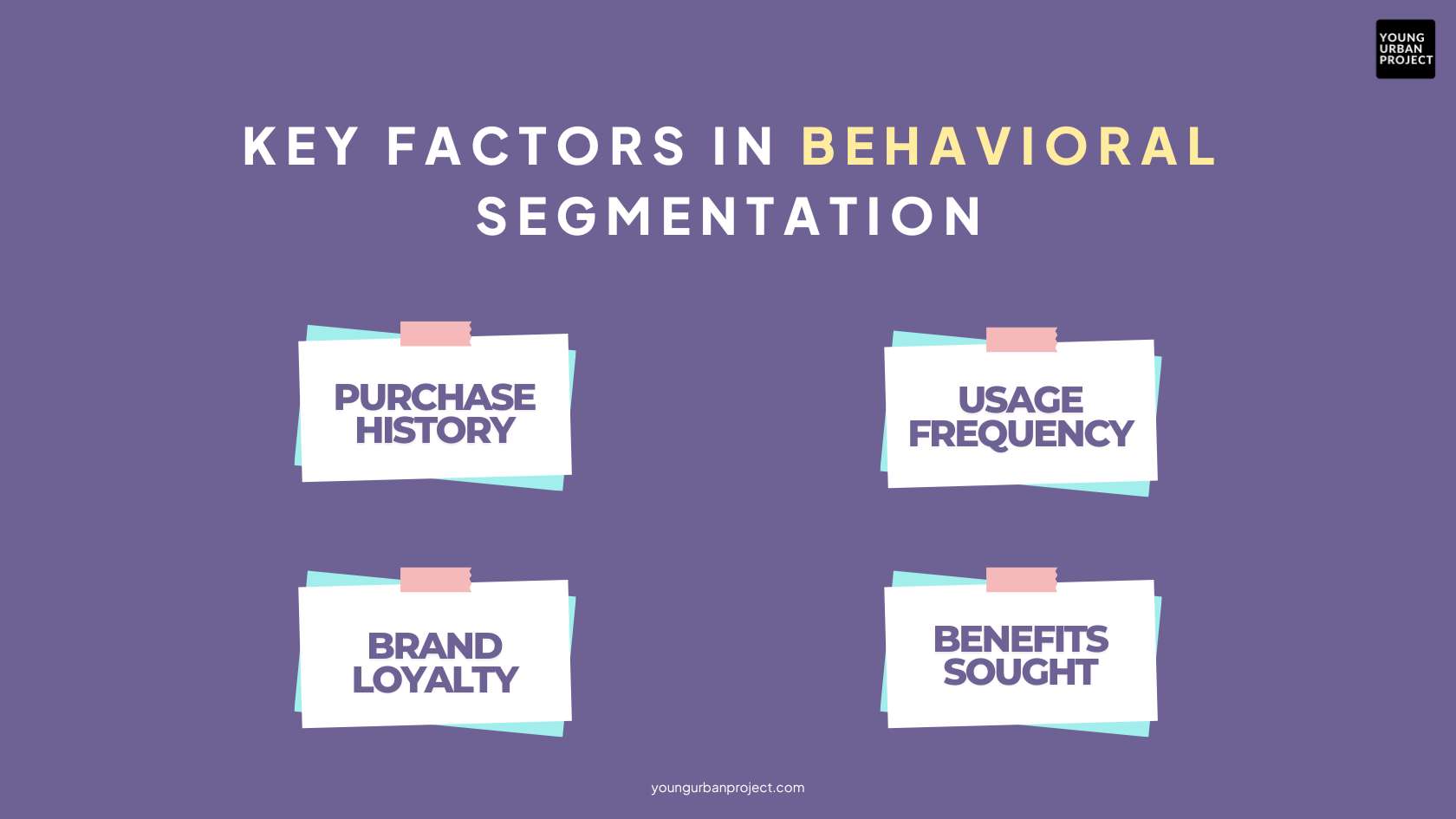 12 Types of Market Segmentation: Examples and Best Practices