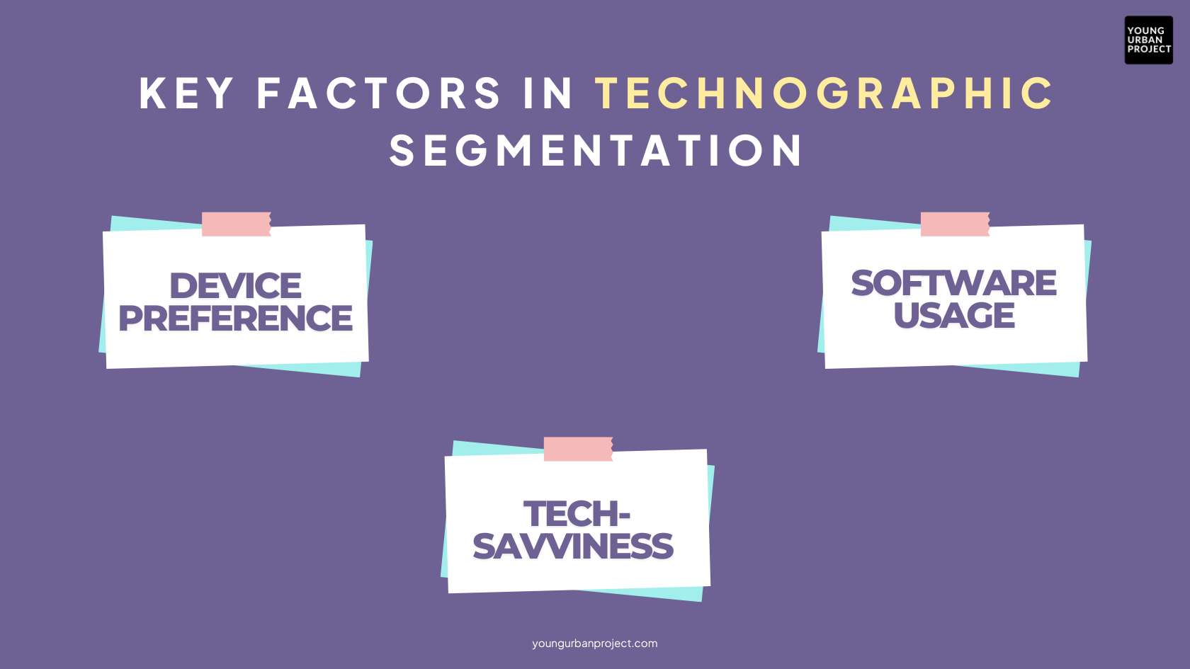 12 Types of Market Segmentation: Examples and Best Practices