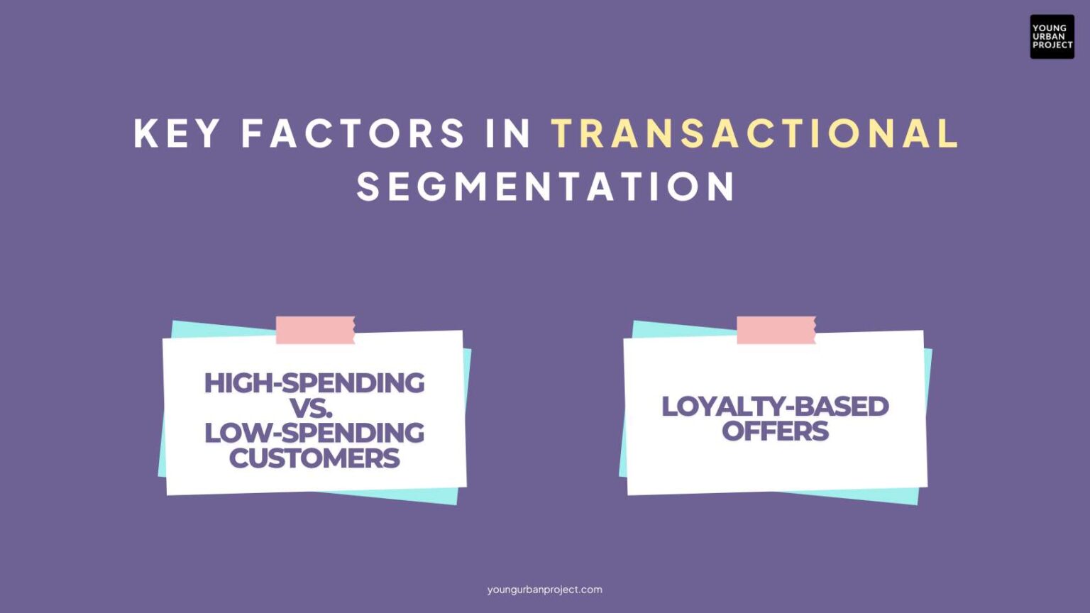 12 Types of Market Segmentation: Examples and Best Practices