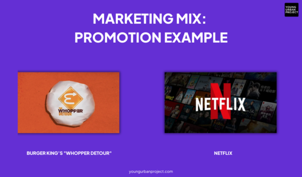 What Is Marketing Mix? The 4 Ps of Marketing Explained