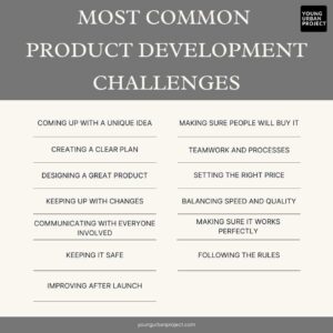 New Product Development Challenges & How to Overcome Them