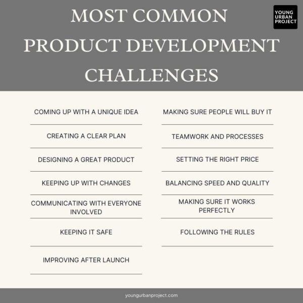 New Product Development Challenges & How to Overcome Them
