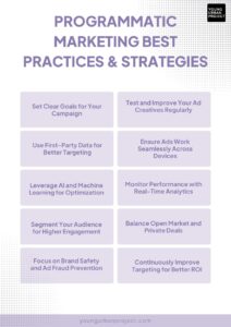 What is Programmatic Advertising? A Complete Guide