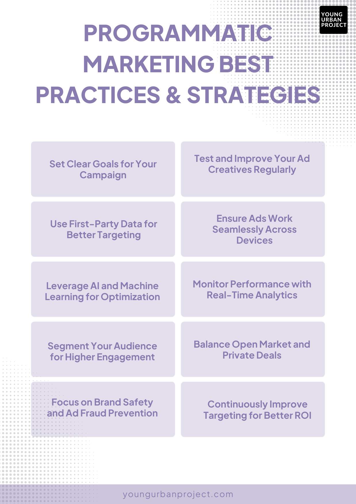 What is Programmatic Advertising? A Complete Guide