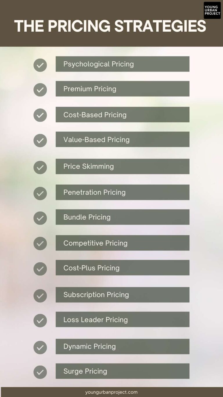 What Is Price Mix? Importance, Examples and Strategies