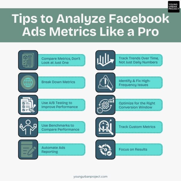 12 Key Facebook Ad Metrics to Track for Success in 2025