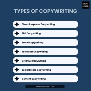 What Is Copywriting? The Ultimate Guide to Copywriting in 2025