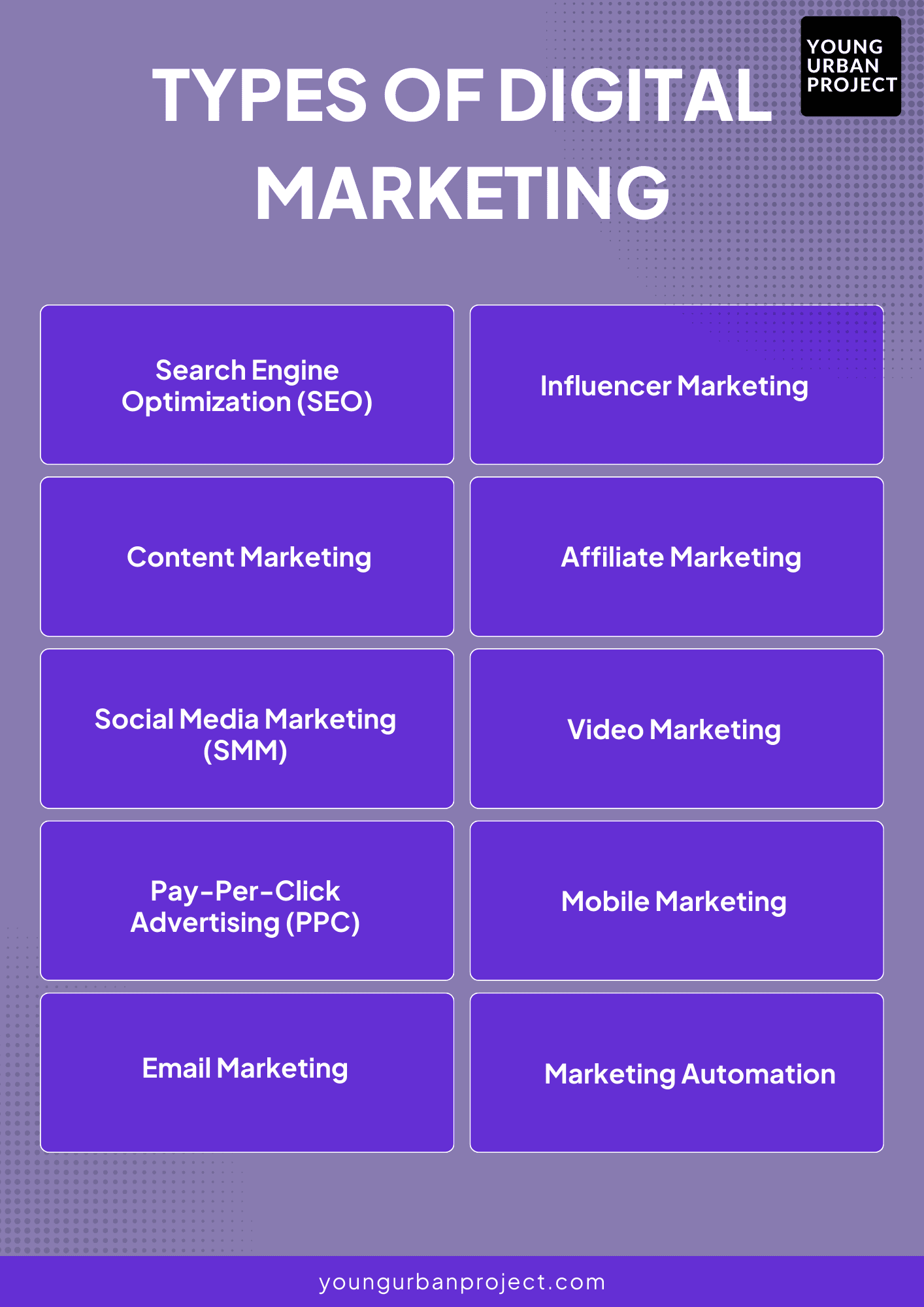 20 Digital Marketing Examples to Learn From