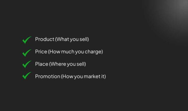 What Is Marketing Mix? The 4 Ps of Marketing Explained