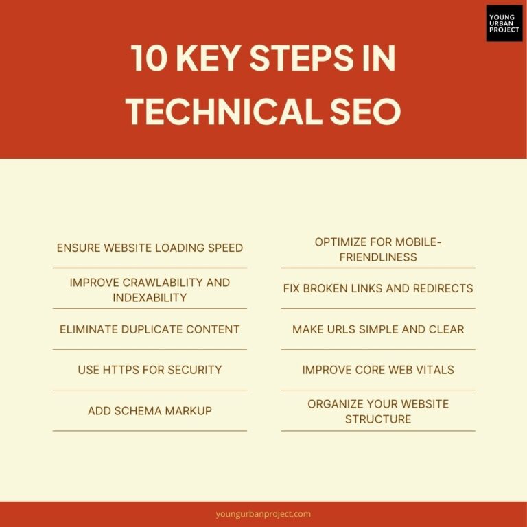Technical SEO Checklist: 10 Key Steps (+5 Expert Tips!)