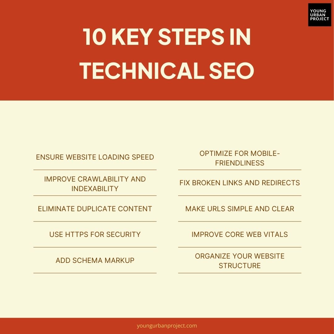 Technical SEO Checklist: 10 Key Steps (+5 Expert Tips!)