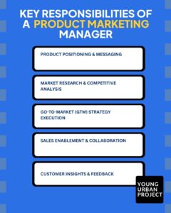 11 Inspiring Product Marketing Examples